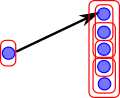 Maths - Topology - Martin Baker